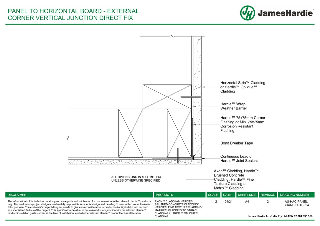 Content - BIMcontent.com